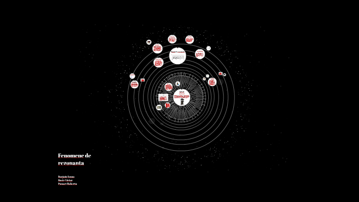 Fenomene de rezonanta by Roberta Ioana on Prezi