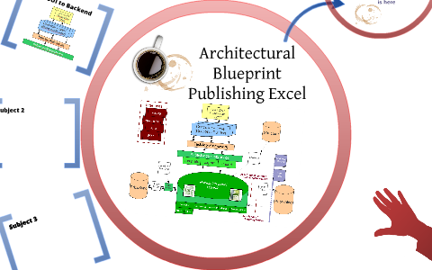 Excel Architecture Overview by Daniel Haupt on Prezi