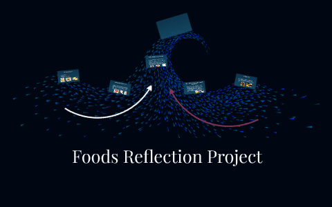 Foods Reflection Project by Kiera Theys on Prezi