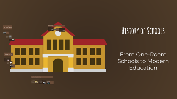 History of Schools by Tasha Boulton on Prezi