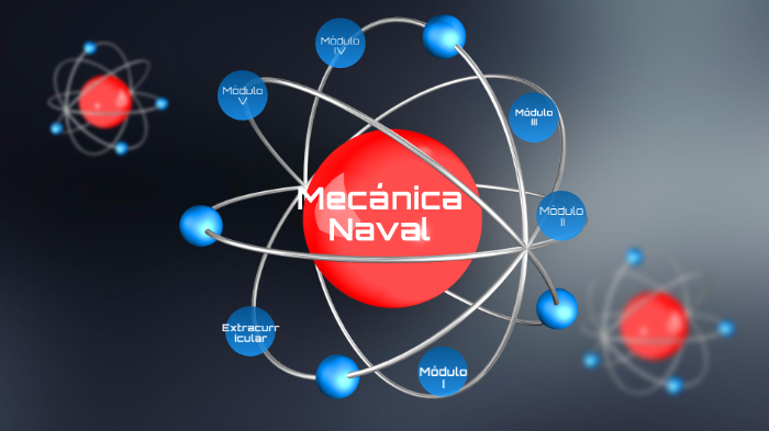 Mecánica Naval CETAC 02 by Javier Roldan on Prezi