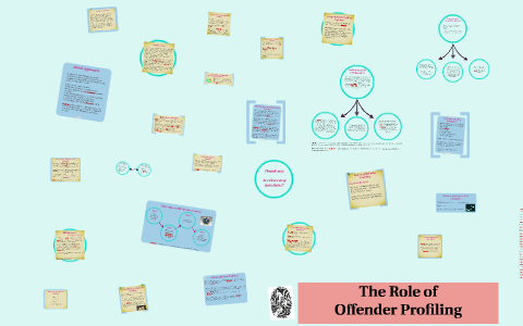 The Role of Offender Profiling by Lois Rolfe on Prezi
