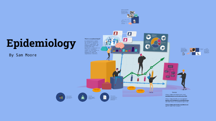 Sports Medicine Project by Sam Moore on Prezi