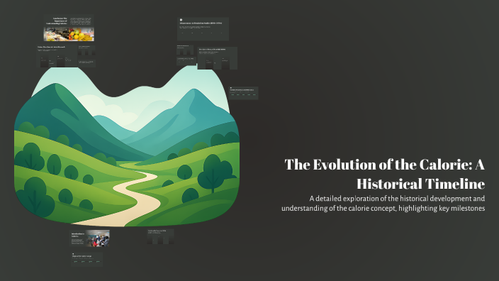 The Evolution of the Calorie: A Historical Timeline by Aashka Shah on Prezi