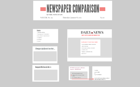 NEWSPAPER COMPARISON by Lydia Göring on Prezi