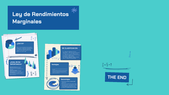 Ley de Rendimientos Marginales by Vanessa Gonzalez on Prezi