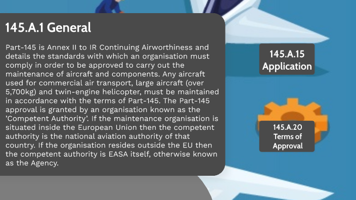 10.3 Approved Maintenance Organisations - Detailed Understanding of ...