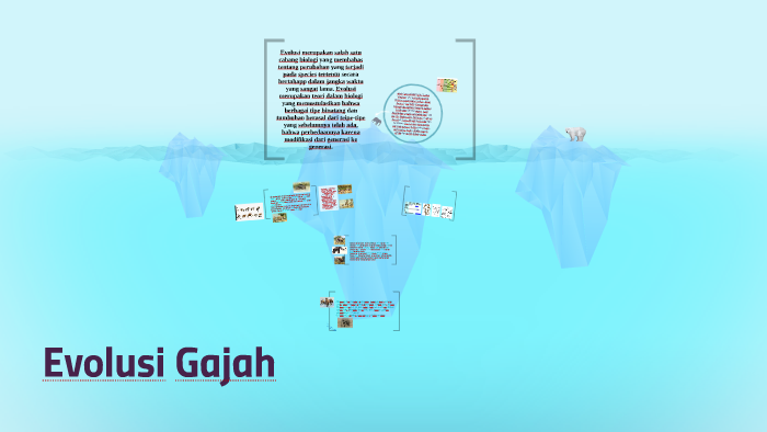 Evolusi Gajah by Khalis Talitha on Prezi