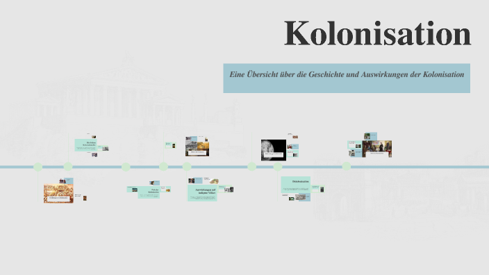 Kolonisation by Vy Vu on Prezi