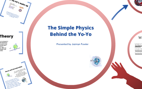 Simple Physics of the YOYO by Jazmyn Fowler on Prezi