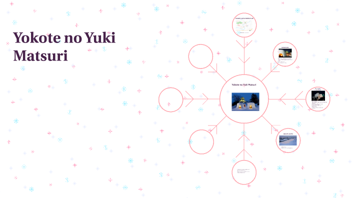 Yokote no Yuki Matsuri by Paulina Carrillo on Prezi