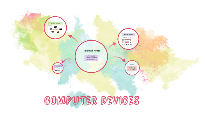 COMPUTER DEVICES by ITCLUB PREZI on Prezi