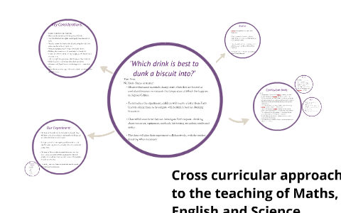 Cross curricular approach to the teaching of Maths, English by Grace ...