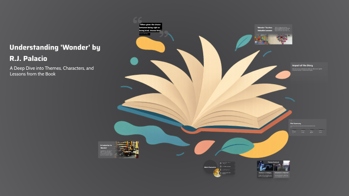 Understanding 'Wonder' by R.J. Palacio by sramvnne on Prezi