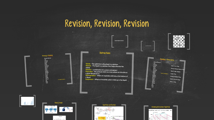 Revision, Revision, Revision by Rhona Muir on Prezi