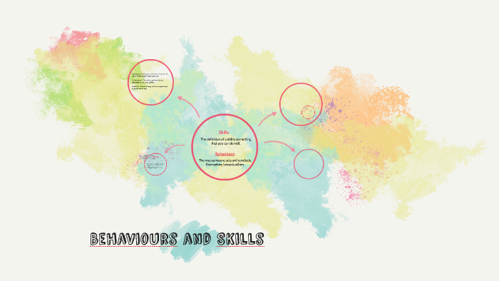 Behaviours and SKills by Parris-Louise Moore on Prezi
