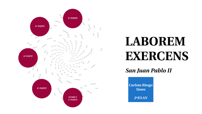 laborem exercens by tati riesgo on Prezi