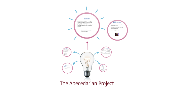 The Abecedarian Project by Kristian Herrera on Prezi