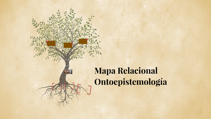 Mapa Relacional Onto by pascual guerrero on Prezi
