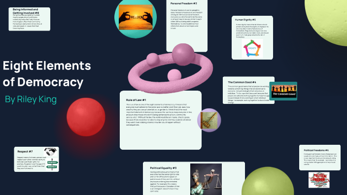 Eight Elements of Democracy by Riley King on Prezi