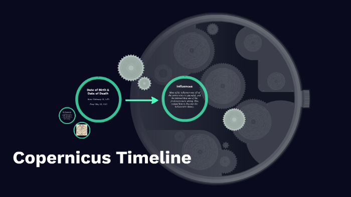 Copernicus Timeline by Caitlyn Dimick on Prezi