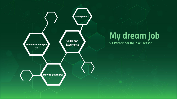 My dream job by Jake Andrew Slessor on Prezi