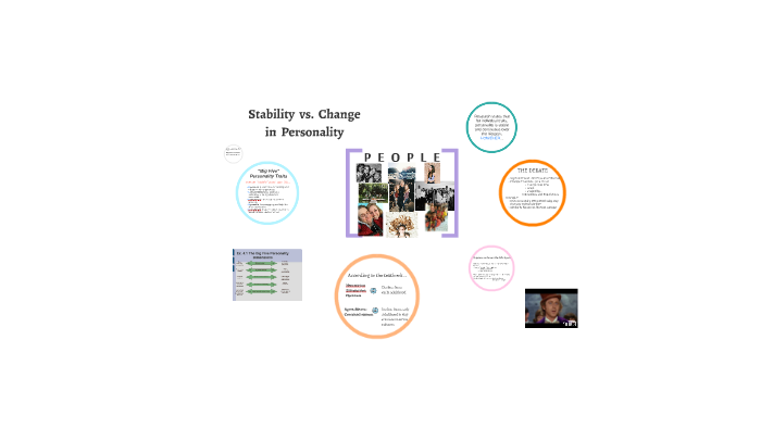 Stability VS. Change in Personality by Aaryn Fleming on Prezi
