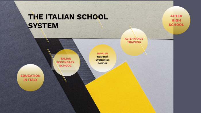The Italian school system by roberta balducci on Prezi