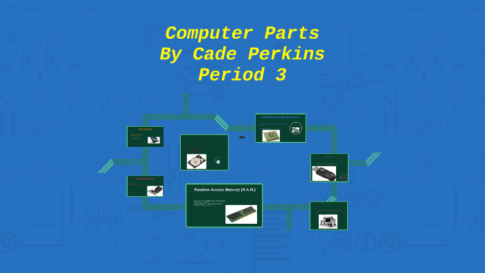 Computer Parts by Cade Perkins on Prezi