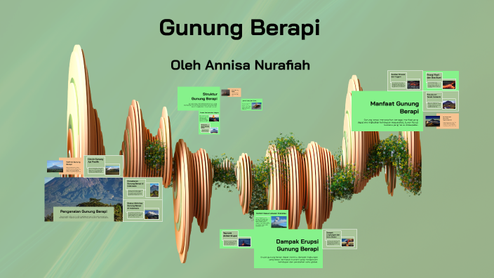 Manfaat Gunung Berapi di Indonesia by annisa afiah on Prezi