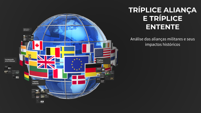 TRÍPLICE ALIANÇA E TRÍPLICE ENTENTE by Emerson Gibertoni on Prezi