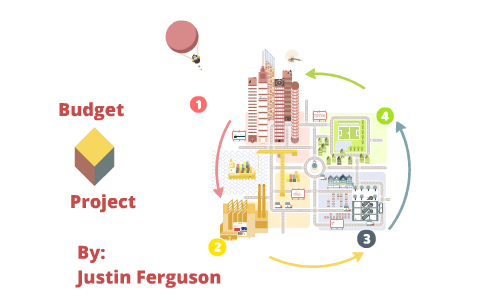 Budget O Rama by Justin Ferguson on Prezi