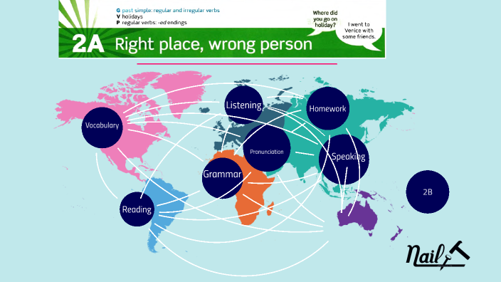 NEF. Pre-Intermediate - Unit 2A by Teacher Grasi on Prezi