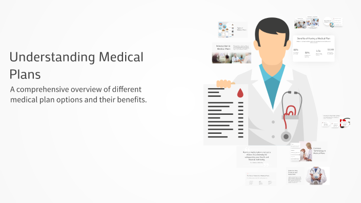 Understanding Medical Plans by عبد الرحمن جلال on Prezi