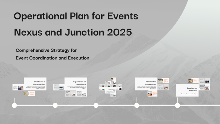 Operational Plan for Events Nexus and Junction 2025 by Noora Aalto on Prezi