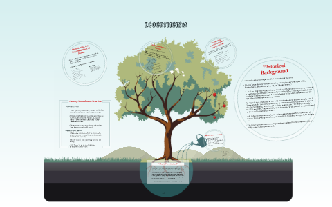 Ecocriticism by Amber Colosimo on Prezi