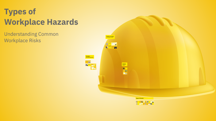 Types of Workplace Hazards by MICHAEL LIAM SAN DIEGO on Prezi