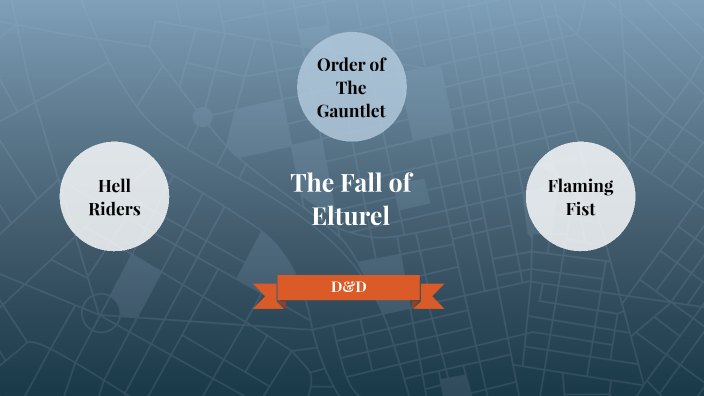 Factions Within The Story by Michael Santos on Prezi