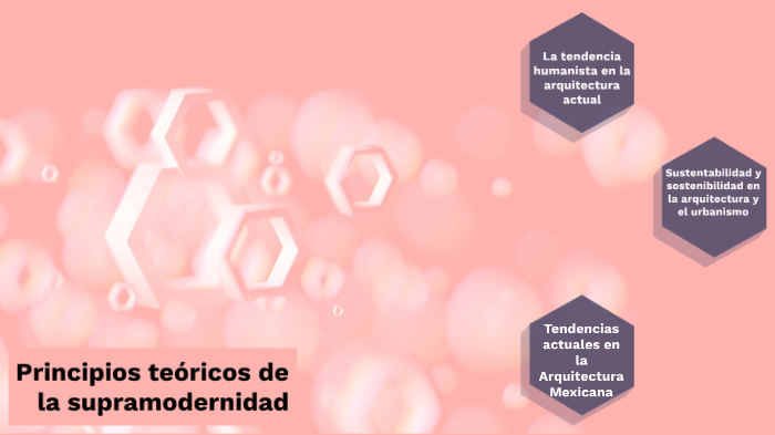 PRINCIPIOS TEÓRICOS DE LA SUPRAMODERNIDAD by Emily Samantha on Prezi
