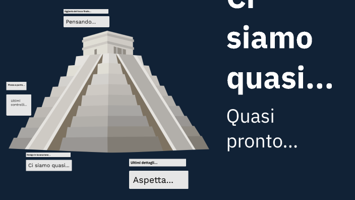 Gli Aztechi: Civiltà e Conquista by Michelangelo De venuto on Prezi