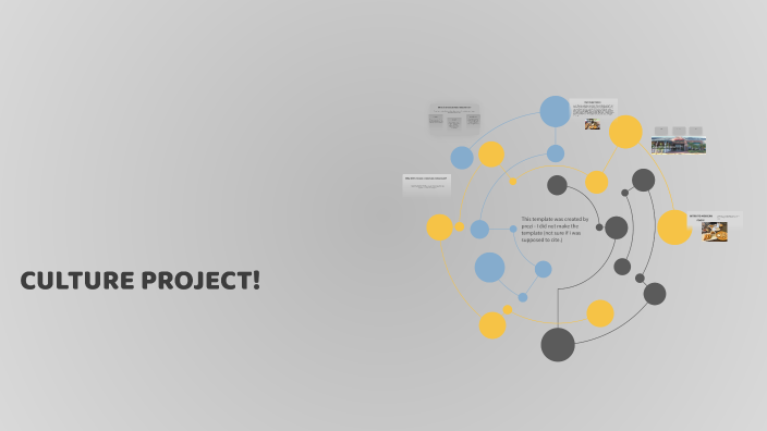 Prezi Sample Project By Kenley On Prezi