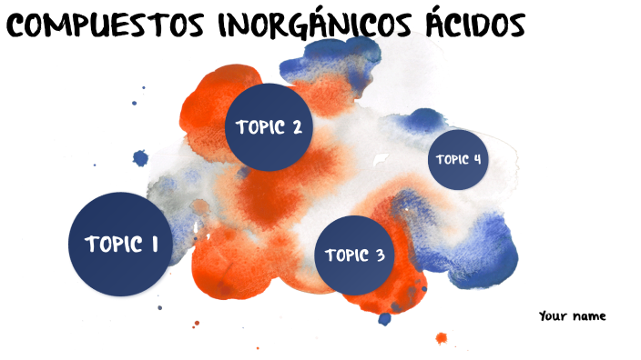 Compuestos inorgánicos ACIDOS by Angel Garcia on Prezi