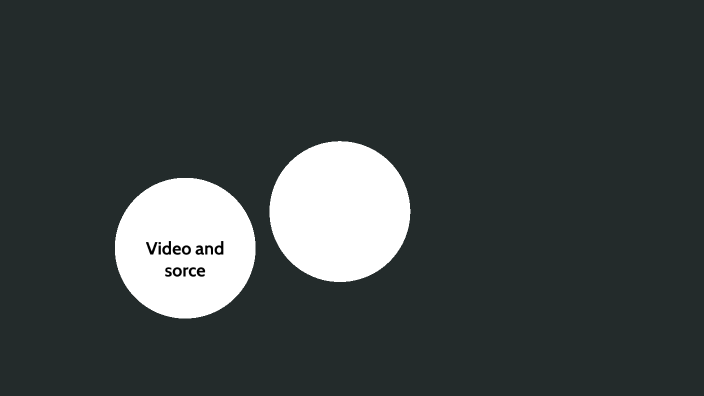 turkish cultures & amerikan cultures by Devin Alvarado on Prezi