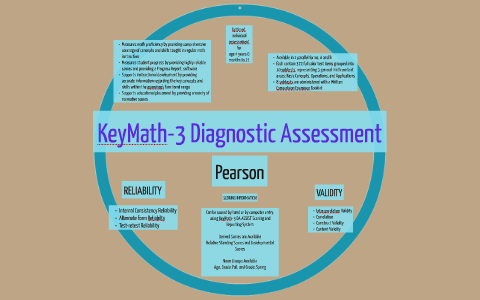KeyMath-3 Diagnostic Assessment by Melissa Broome on Prezi