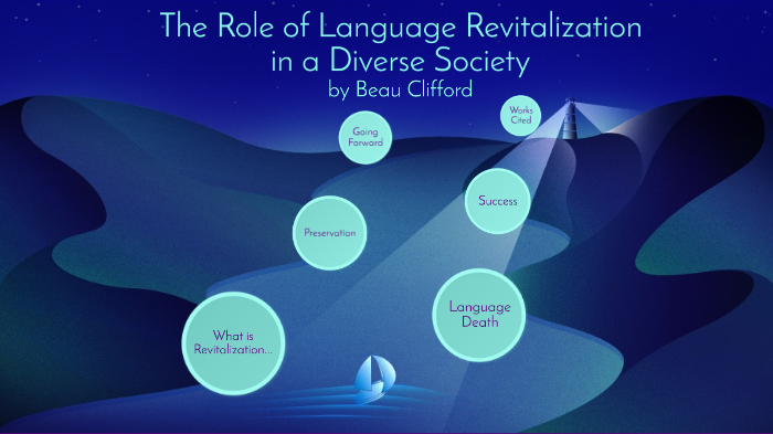 The Role of Language Revitalization in a Diverse Society by Beau Regard ...