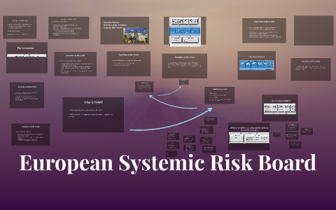 European Systemic Risk Board by Luke Bianco on Prezi