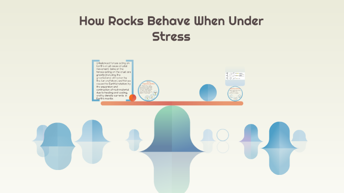 How Rocks Behave When Under Stress by Frejane Marie Casal on Prezi