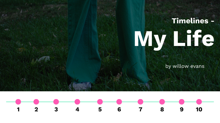 10 things timeline by Willow Evans on Prezi