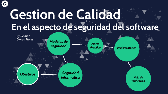 calidad en el aspecto de seguridad de software by BEIMAR CRESPO FLORES ...