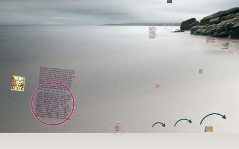 SIGNIFICANT MOMENTS IN AMERICAN HISTORY FLOW CHART by Thierno Mamadu ...